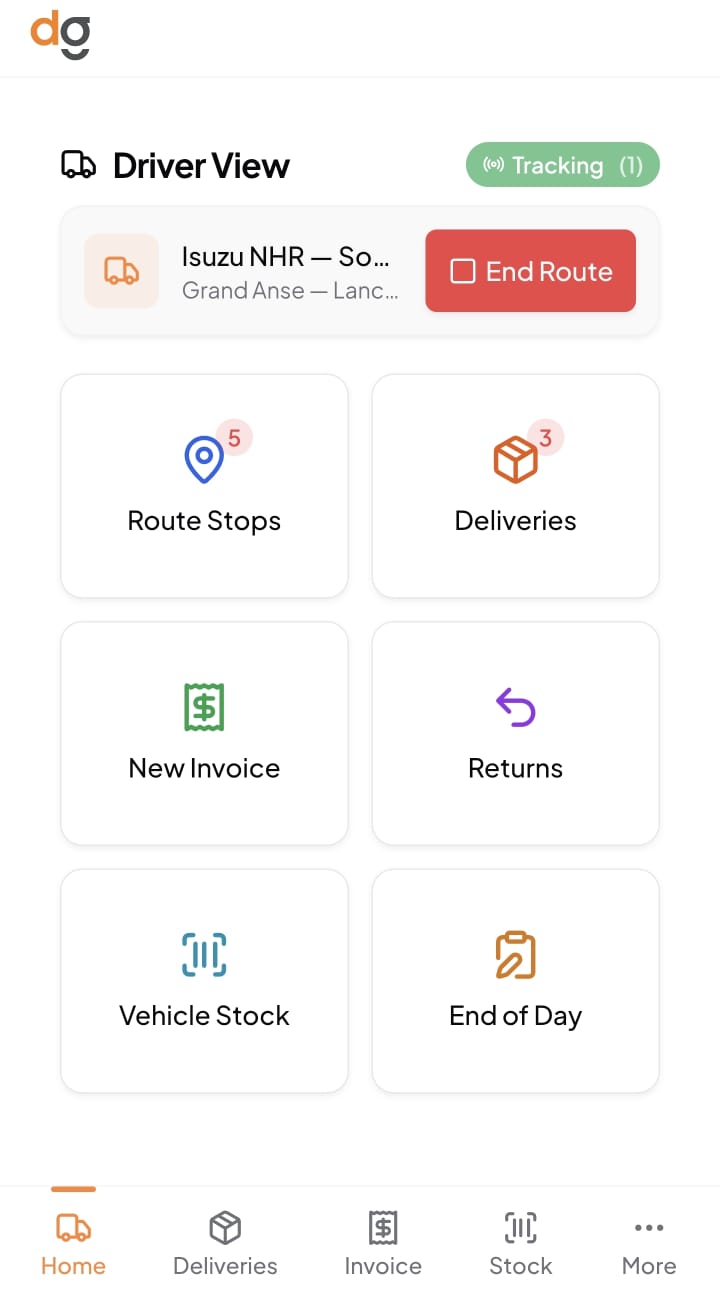 Nexus Inventory Intelligence | Digital Growth